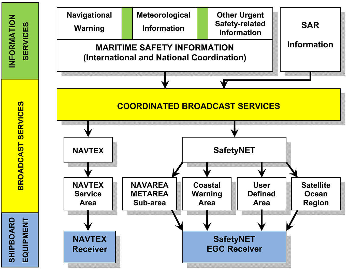 Grootte van deze voorvertoning: 774 × 600 pixels . Andere resoluties ...